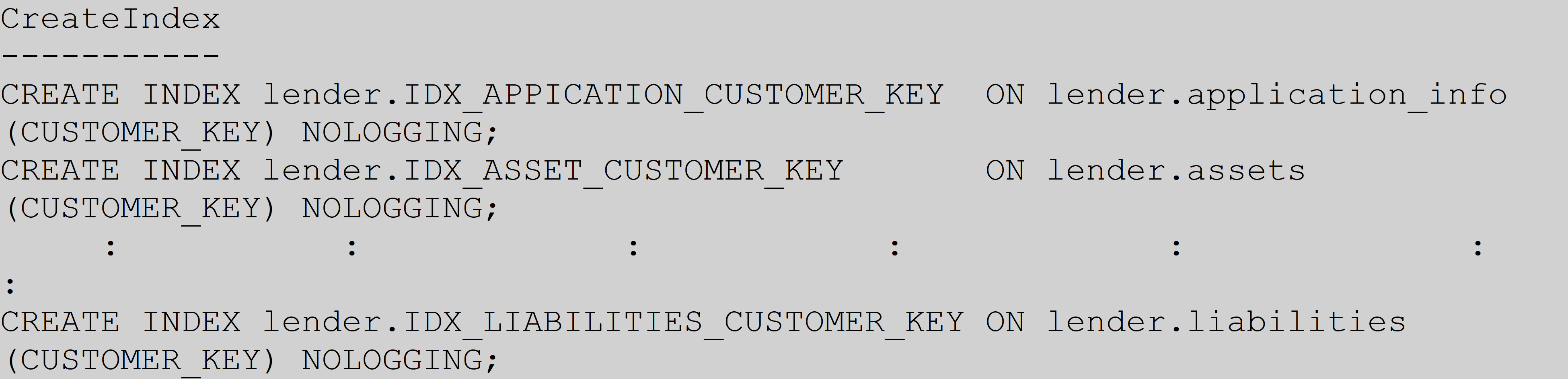 A Practice Scenario for Tuning SQL Statements